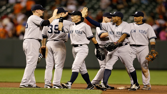 The Yankees Join Manchester City, Candy Says Candy is Healthy, and ...