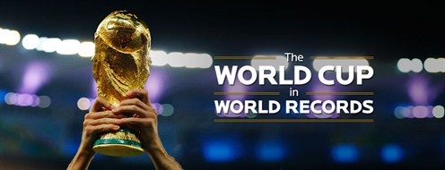 FIFA World Cup look-back highlights July sports blog | Guinness World ...
