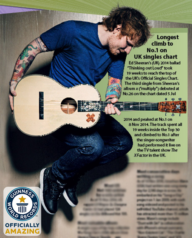 Ed Sheeran plays his way into Guinness World Records 2016 with longest ...
