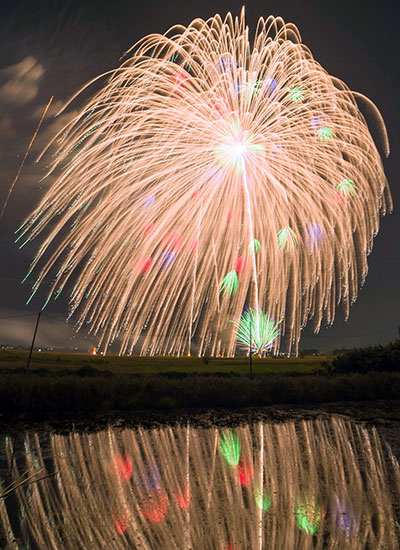 Classics: Largest aerial firework shell | Guinness World Records