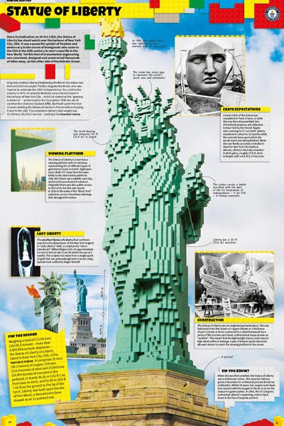 Win the LEGO® Statue of Liberty from Guinness World Records 2019 ...