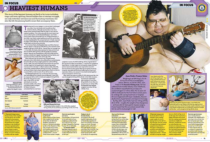 History of heaviest humans as world's biggest man loses half his body ...