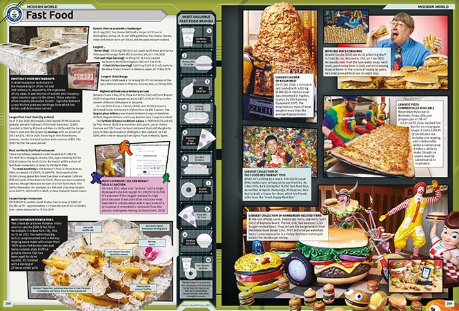 Most fast food restaurants visited in 24 hours record achieved by ...