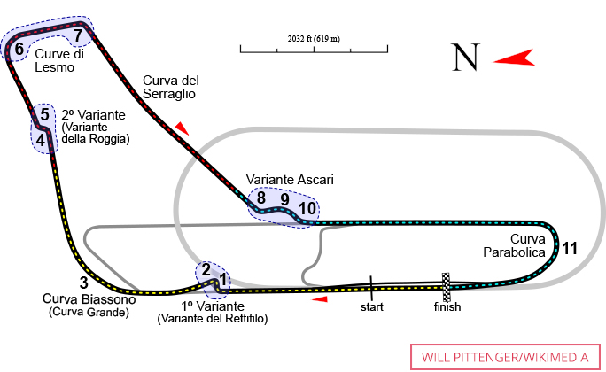 All the records broken at F1's fastest and deadliest track, Monza ...