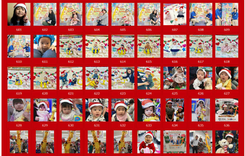 Largest online photo album of people wearing hats | Guinness World Records