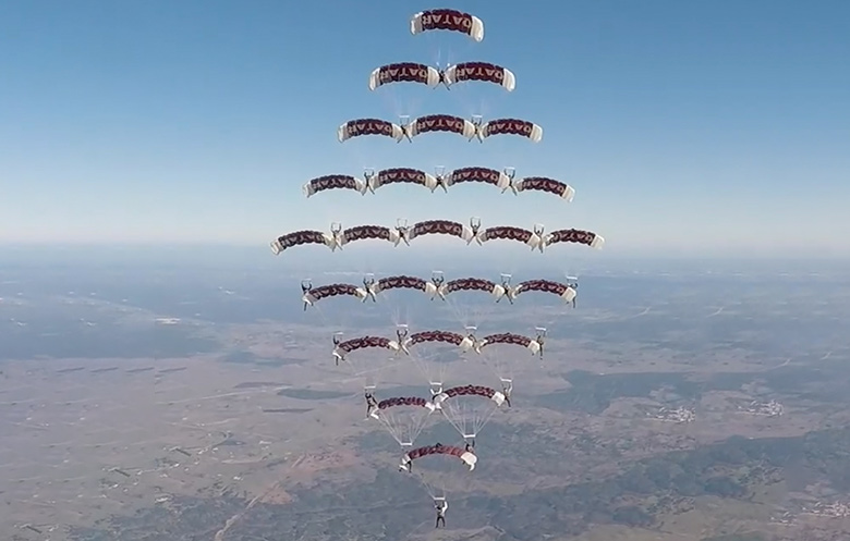 Most parachuting sequences in canopy formation by a team (FAI approved ...