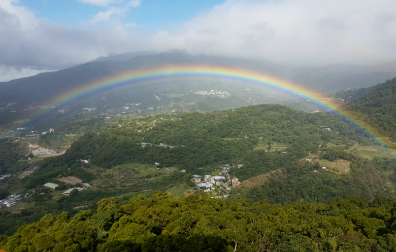 Longest lasting rainbow observation | Guinness World Records