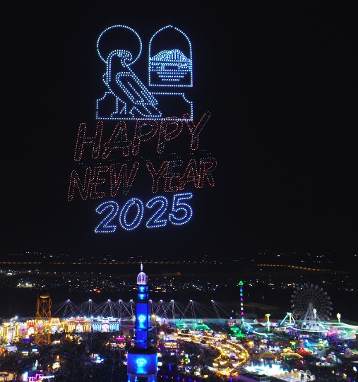 Largest aerial sentence formed by multirotors/drones | Guinness World Records