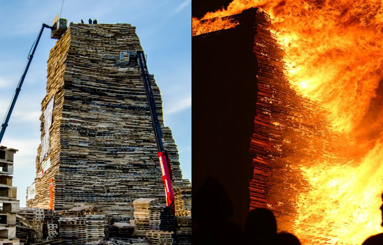 Largest bonfire | Guinness World Records