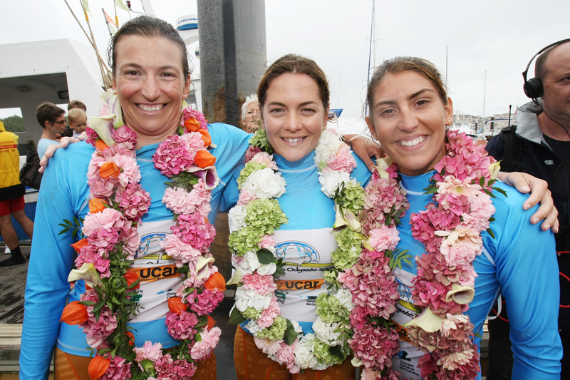 Longest paddleboard journey (team) | Guinness World Records